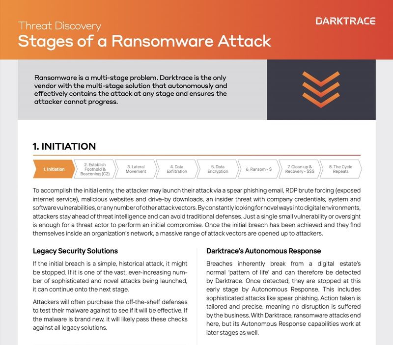 Darktrace Products and Services Overview | Data Sheet | Darktrace Resource
